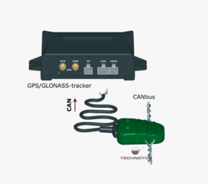 CANCrocodile Contactless CAN bus reader