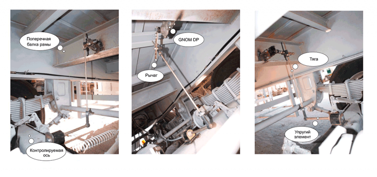 Wireless axle load sensor for leaf spring suspension | Technoton