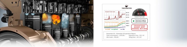 Fuel consumption monitoring