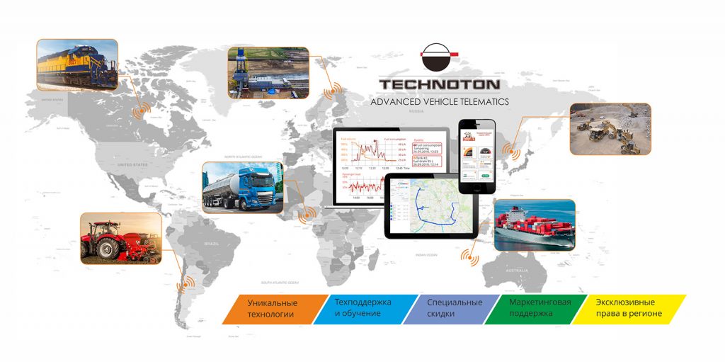 Programa de concesión de Technoton - Technoton