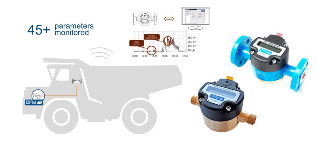 10 unique advantages of DFM Marine fuel flow meter | Technoton