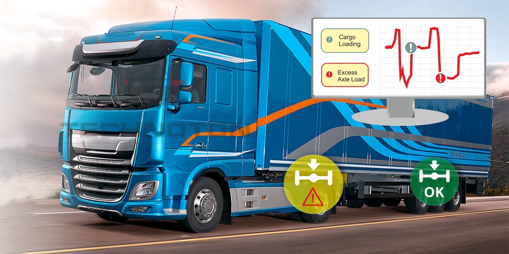 Axle load monitoring. Description and benefits of various methods.