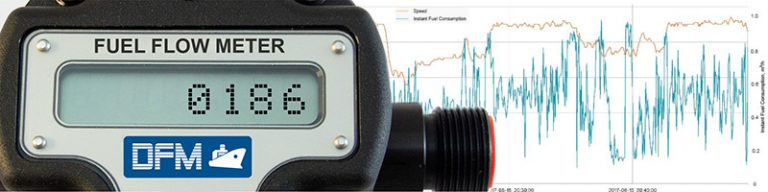 DFM Marine fuel flow meter: overview of Counters, Parameters and Events ...