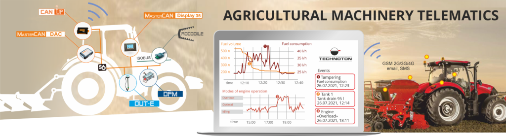Agricultural machinery telematics