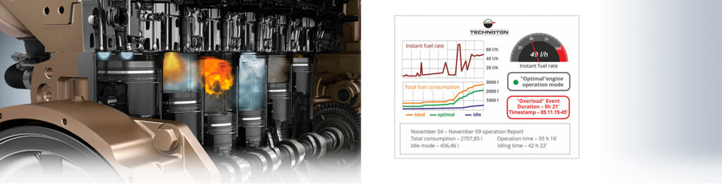3 benefits of direct fuel consumption measurement
